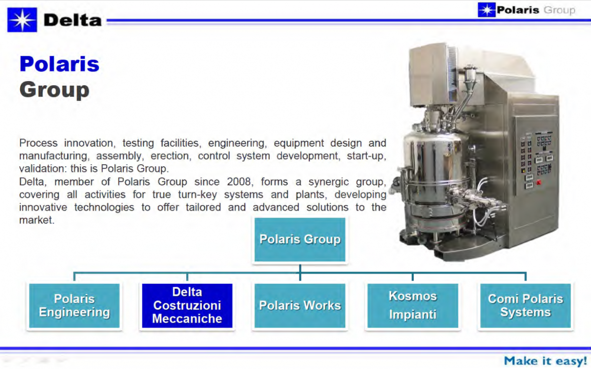 Delta | Pie Solution Co., Ltd.